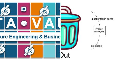 List Ai Stuff Curated By Vineetkumar Medium