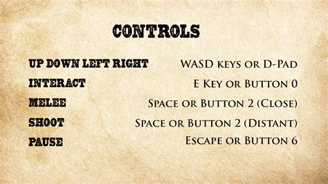 Last Garrison Game Jam 2024 By Splendid Fox Games Risu