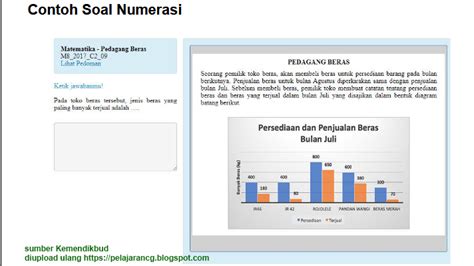 CONTOH LENGKAP SOAL ASESMEN KOMPETENSI MINIMUM AKM UNTUK GURU SD SMP