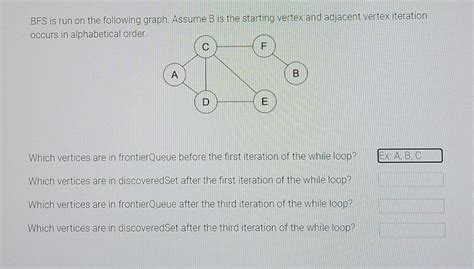 Solved BFS Is Run On The Following Graph Assume B Is The Chegg