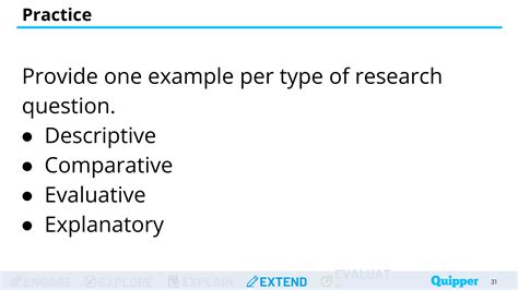 Final Ps Pr2 11 12 Unit 2 Lesson 4 Writing A Research Statement For
