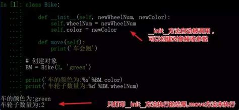 Cvinterview通用计算机视觉算法面经python面试题readmemd At Main · Zonechen1994cv