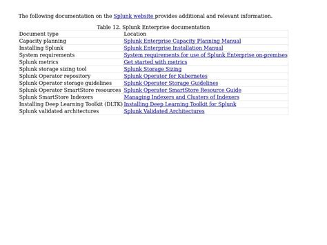 Splunk Enterprise Documentation Design Guide—cloud Native Splunk