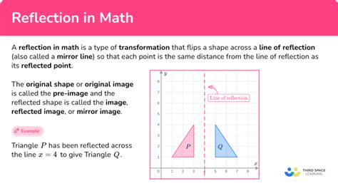 Reflection In Math Steps Examples And Questions