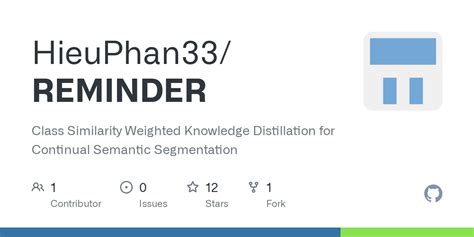 Github Hieuphan33 Reminder Class Similarity Weighted Knowledge Distillation For Continual