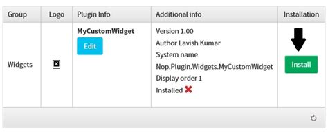 nopcommerce widgets and how to create one