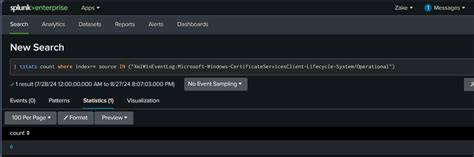 Solved Confusing In Windows Export Certificate Rule Splunk Community