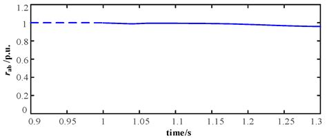 Zero Sequence Differential Current Protection Scheme For Converter Transformer Based On Waveform