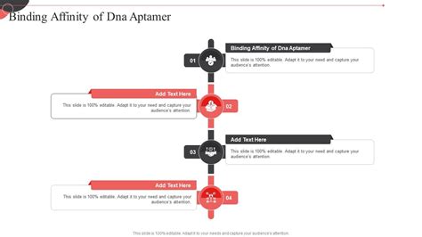 Binding Affinity Of Dna Aptamer In Ppt Powerpoint Presentation Slide Templates Cpp Ppt Powerpoint