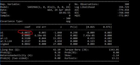 Restrict Model Parameters For Exogenous Inputs · Issue 5574 · Statsmodelsstatsmodels · Github