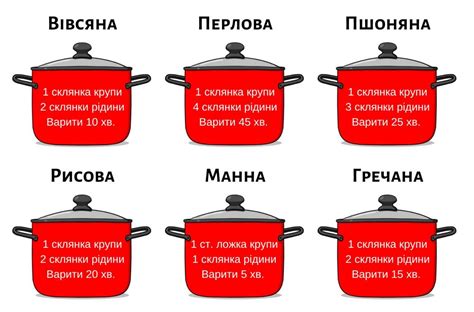 Шпаргалка По Кашам Таблица 50 фото