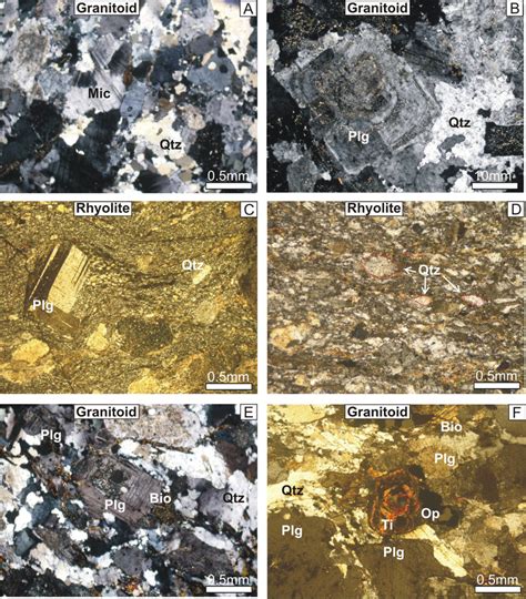 Af Photomicrographs Showing The Mineral Assemblages And Textural Download Scientific Diagram