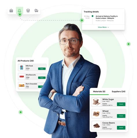 Streamline Your Operations Product Traceability Solutions For Every