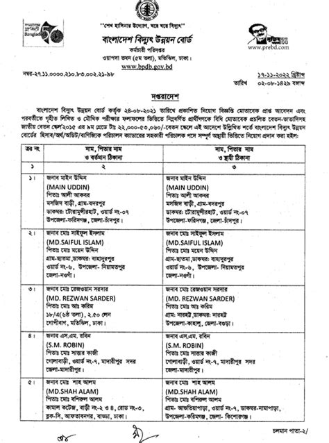 বাংলাদেশ বিদ্যুৎ উন্নয়ন বোর্ড নিয়োগ আদেশ ২০২২