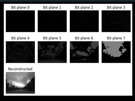 Opencv 图像运算（权重、逻辑运算、掩码、位分解、数字水印、马赛克）opencv掩码 Csdn博客