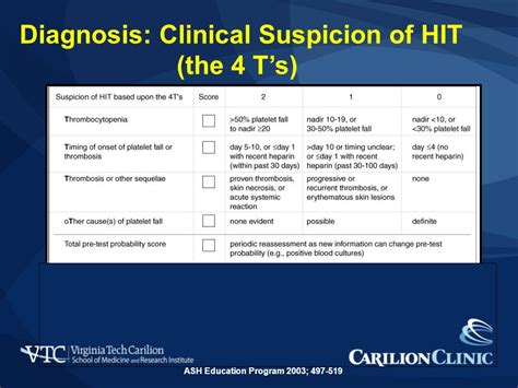 Antibiotic Induced Thrombocytopenia