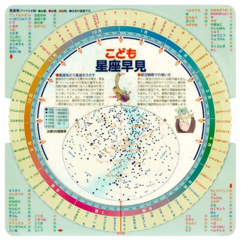 こども星座早見 星の手帖社