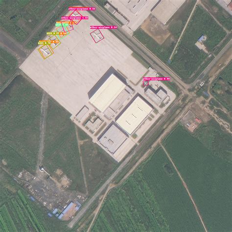 关于s2anet的问题 · Issue 3982 · Paddlepaddlepaddledetection · Github