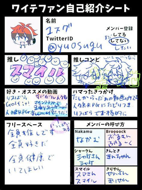 お借りして作った ユスグの漫画