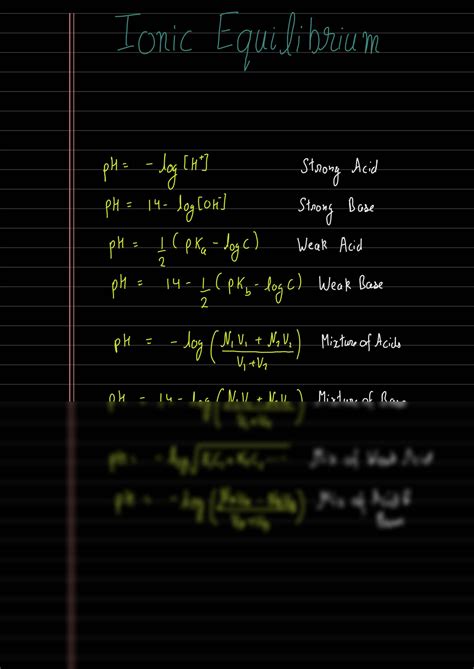 Solution Ionic Equilibrium Formula Sheet Studypool