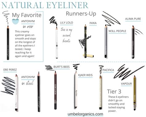 The Best Natural And Clean Eyeliners Umbel Organics