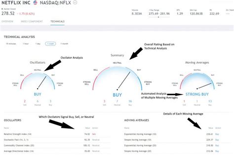 5 elite algo trading tools fully tested for top trading