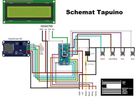 Commodore Personal Computer Budowa Tapuino