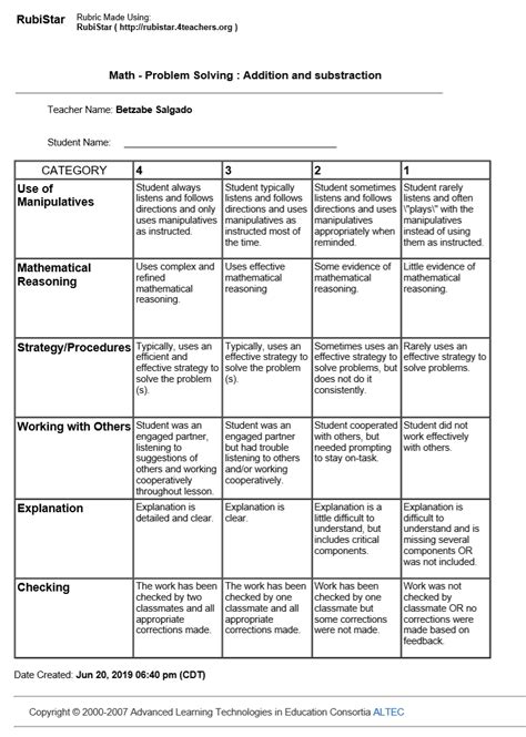 Rubric Betzabe Salgado