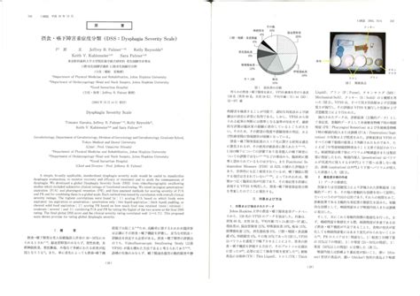 Pdf [dysphagia Severity Scale]