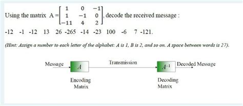 Solved Using The Matrix A O Decode The Received Chegg