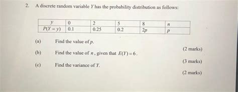 Solved 2 A Discrete Random Variable Y Has The Probability Chegg