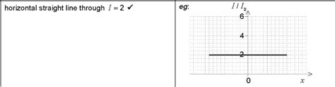 homework and exercises double source not slit interference pattern
