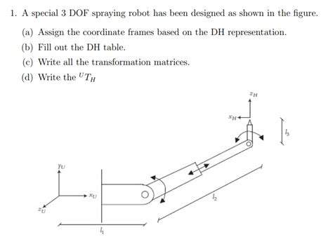 Solved A Special 3 ﻿dof Spraying Robot Has Been Designed As