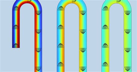 在非等温流动仿真中使用流入边界条件 Comsol 博客