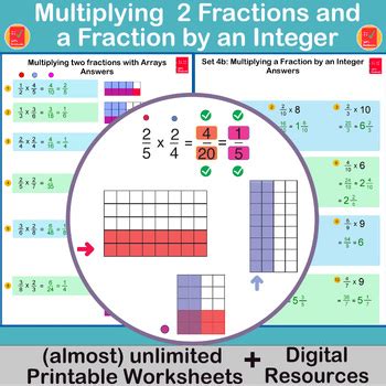 Multiplying A Fraction With A Fraction Or An Integer By Jeff S Notebooks