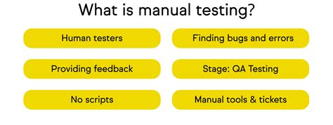 Manual Testing Vs Automation Testing Comparison Differences