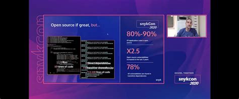 Liran Tal Building A Log4j Log4shell Game 🎮 On Twitter Even More