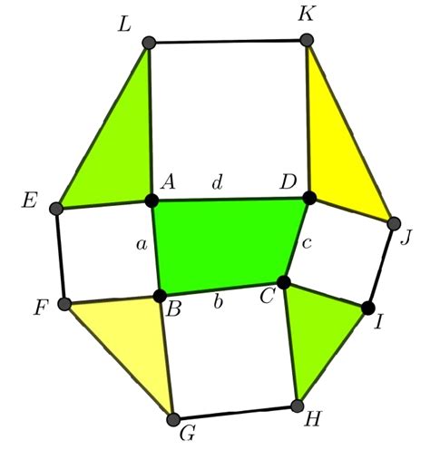 The Cross Theorem On Quadrilateral Download Scientific Diagram