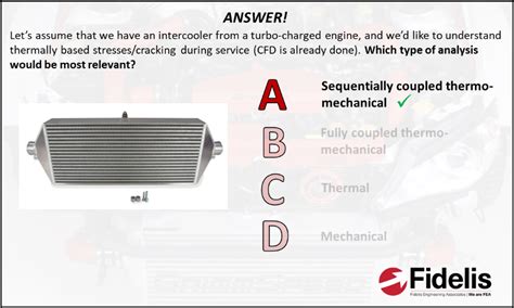 FEA Brain Teasers FEA Exam And Interview Prep Analysis