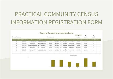Free Census Information Templates For Google Sheets And Microsoft Excel