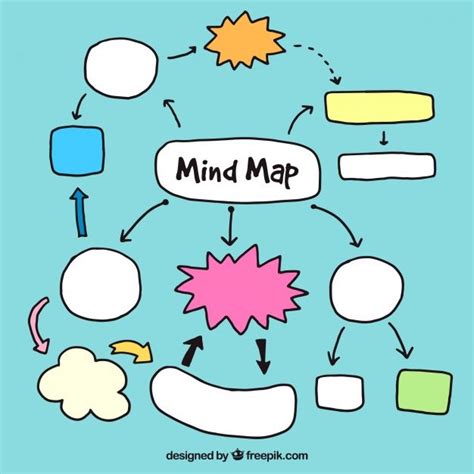 Hand Drawn Scheme With Text Boxes And Ar Free Vector Freepik