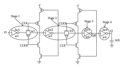 Le Theory Based Transistor Sizing Methodology For Transmission Gate