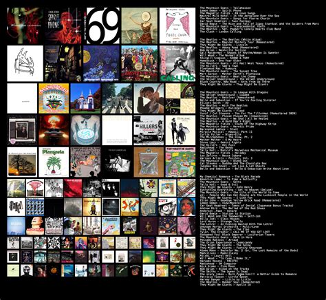 First Attempt At A Topsters Rtopster