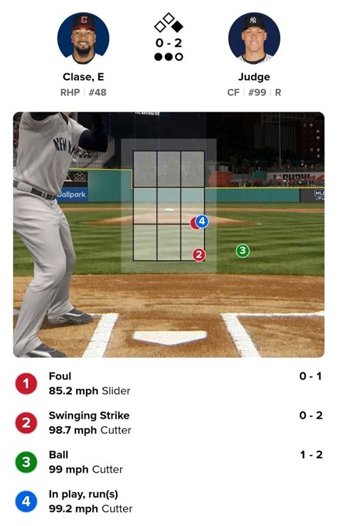 저지ㄷㄷㄷ Mlbpark