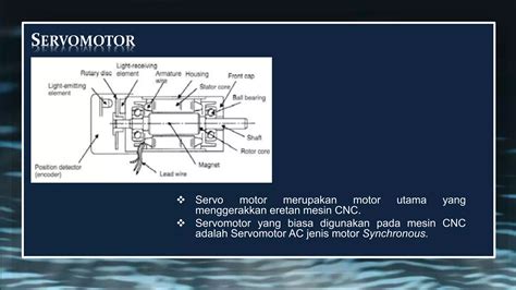 Sistem Kontrol Pada Mesin Cnc Ppt