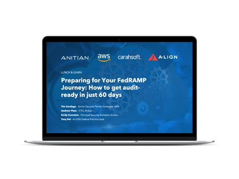 Preparing For Your Fedramp Journey Anitian