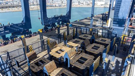 Green Port Long Beach Net Zero Long Beach Container Terminal