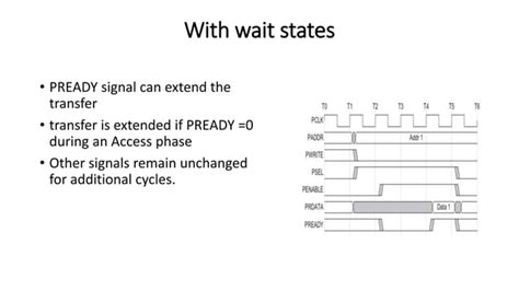 AMBA 3 APB Protocol PPTX