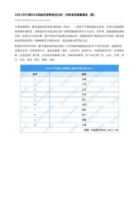 2021年中国dsa采购及销售情况分析：河南省采购量最多（图）
