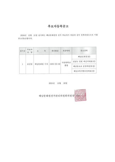 해남문화원 제15대 원장 후보자 등록 공고